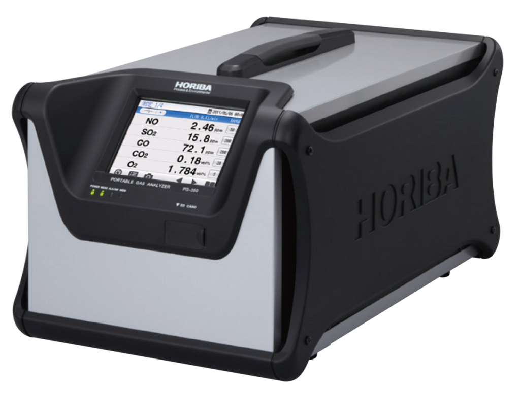 Combustion Gas Analyzers | CleanAir Engineering