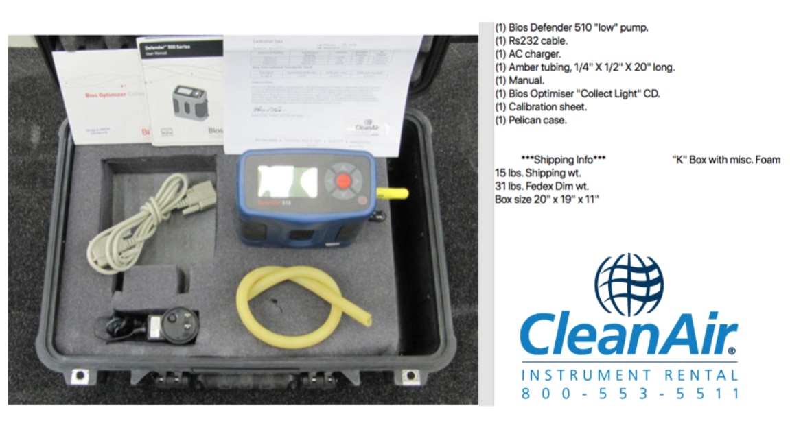 Mesa Labs Defender 520 | CleanAir Engineering