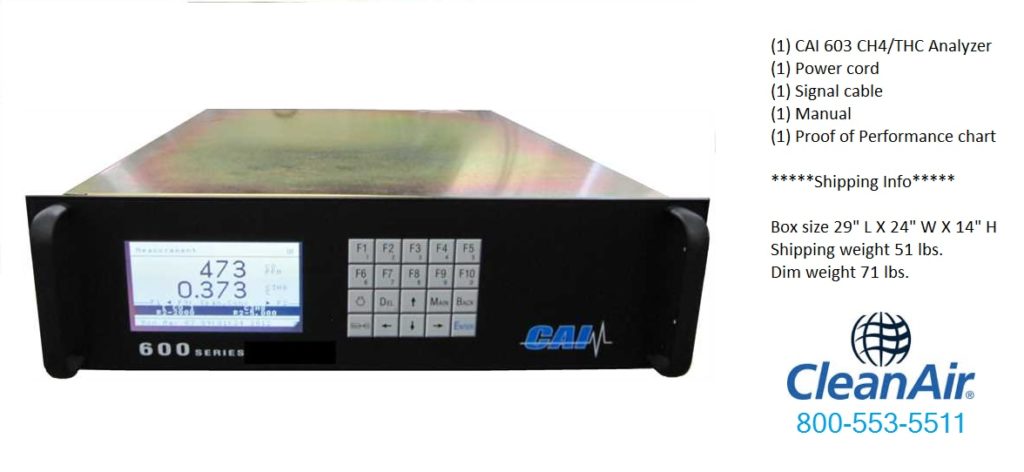 Continuous Emissions Monitoring | Page 4 of 5 | CleanAir Engineering