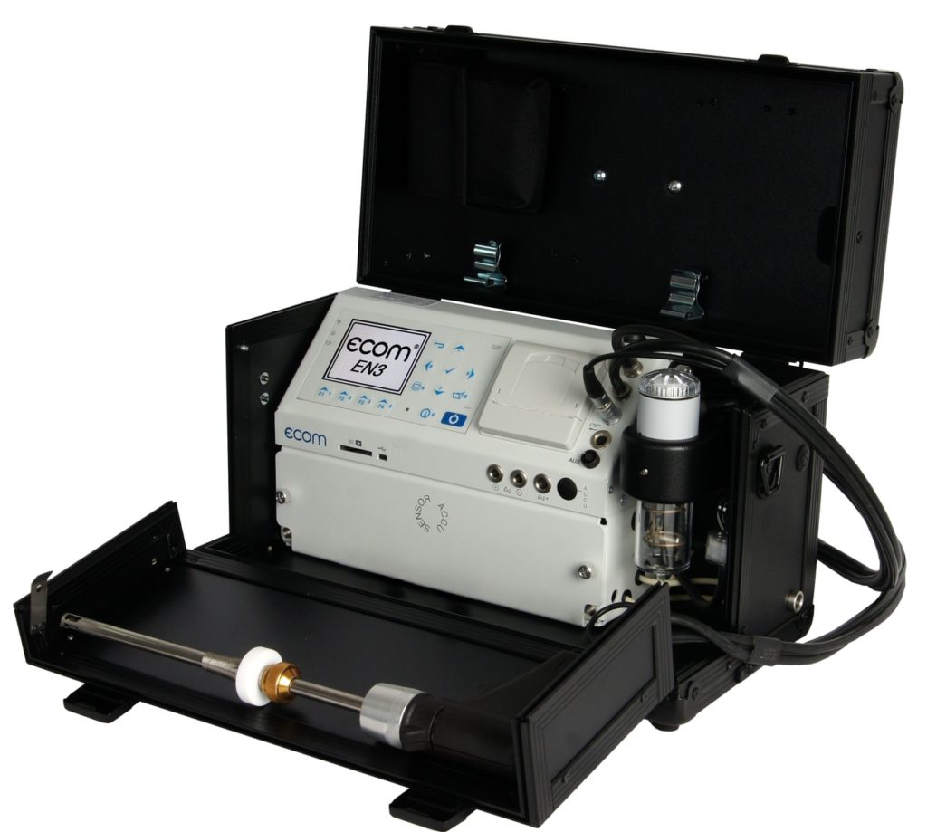 Combustion Gas Analyzers | CleanAir Engineering