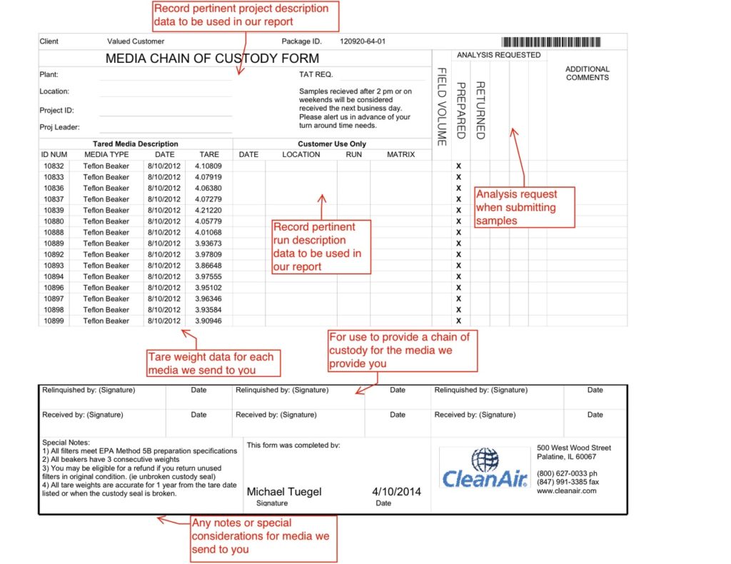 Sample Recovery | CleanAir Engineering