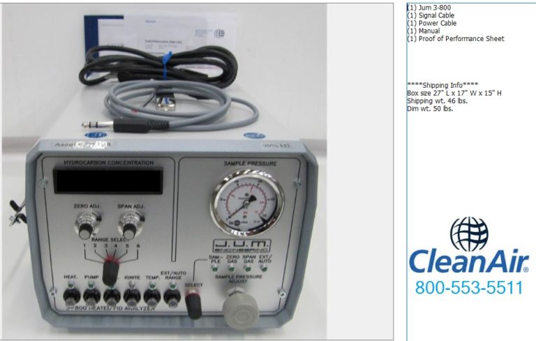 Continuous Emissions Monitoring | Page 4 of 5 | CleanAir Engineering