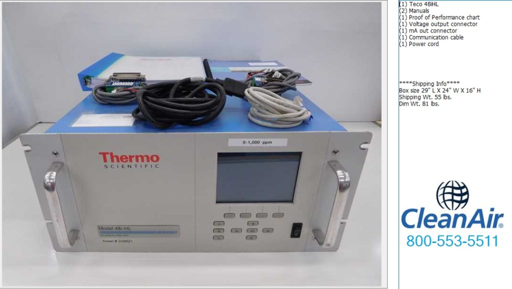 Continuous Emissions Monitoring | Page 2 of 5 | CleanAir Engineering