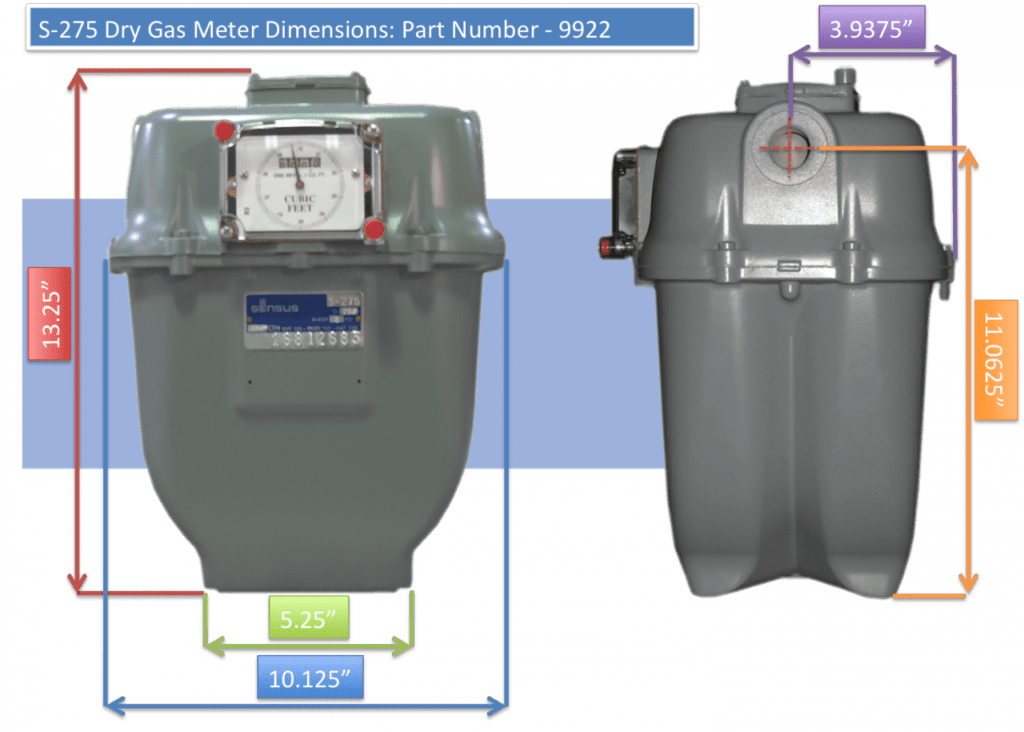 CleanAir Method 5 Isokinetic Train | CleanAir Engineering