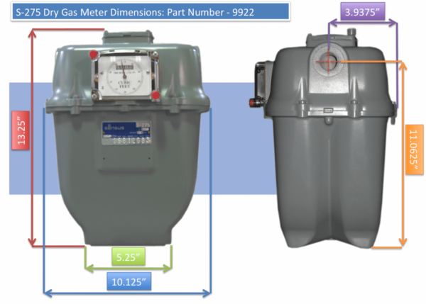 Aeroqual S500 Handheld Pro Kit | CleanAir Engineering