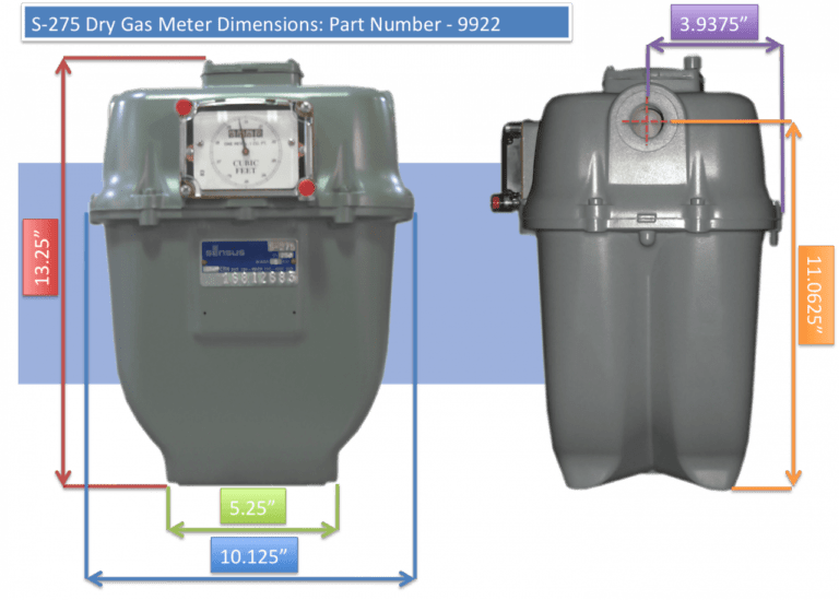 Aeroqual S500 Sensor Heads | CleanAir Engineering