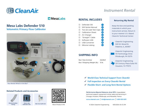 Mesa Labs Defender 510 | CleanAir Engineering